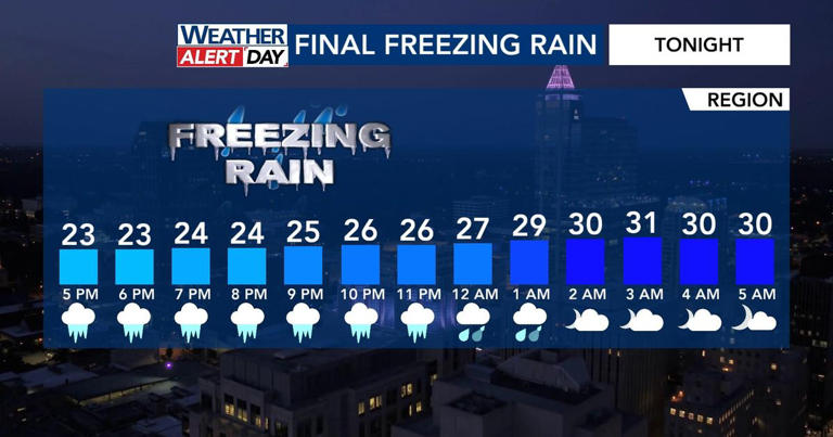 Ice storm latest: Several Triangle school districts move to remote ...