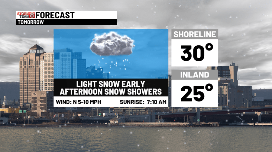 Snow and sleet tapering off after midnight. Windy overnight with minor ...