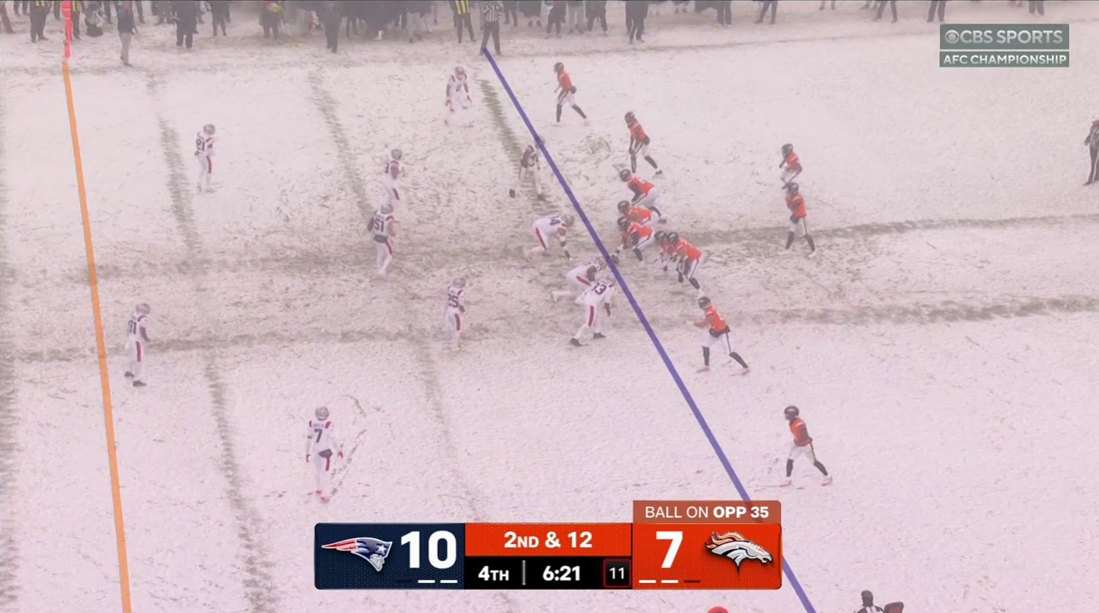 Twitter reacts to snowy conditions for Broncos-Patriots game