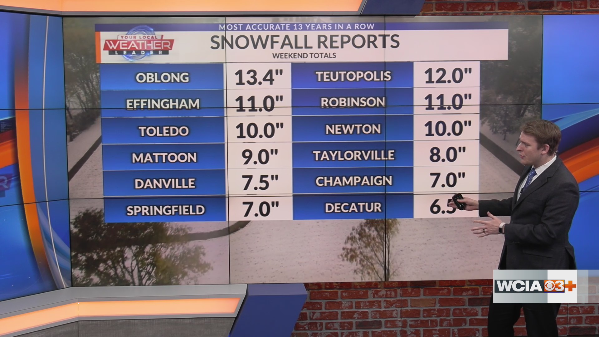 Winter storm recap + bitter cold forecast ahead