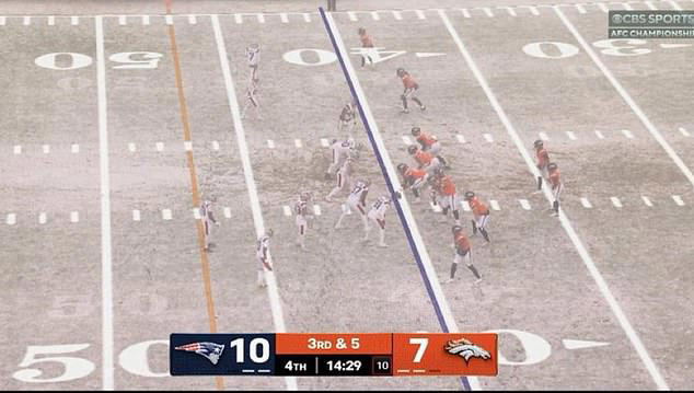 Furious NFL fans blast CBS for 'ruining' Patriots-Broncos game with ...