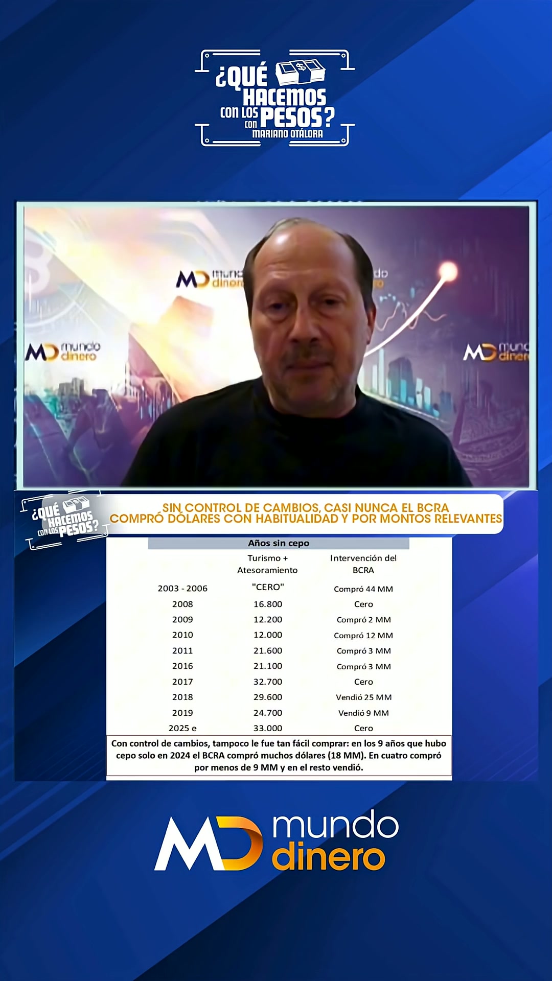 La condición clave para que el Banco Central junte dólares en 2026