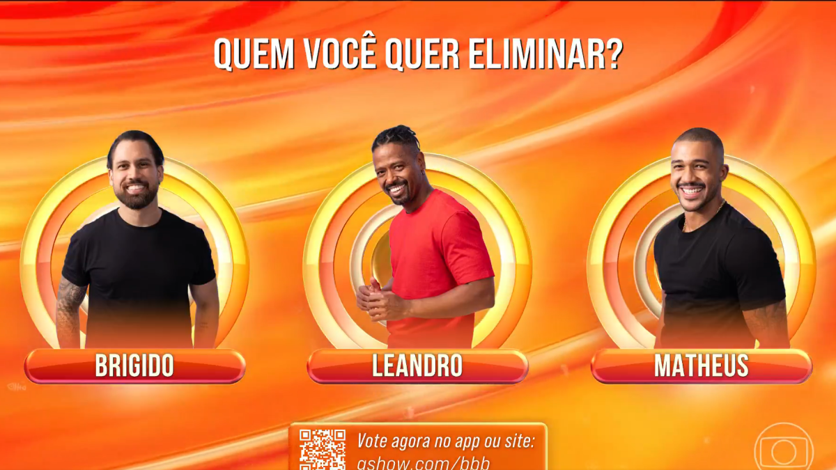 Enquete BBB 26: quem você quer eliminar no 2º paredão? Vote!