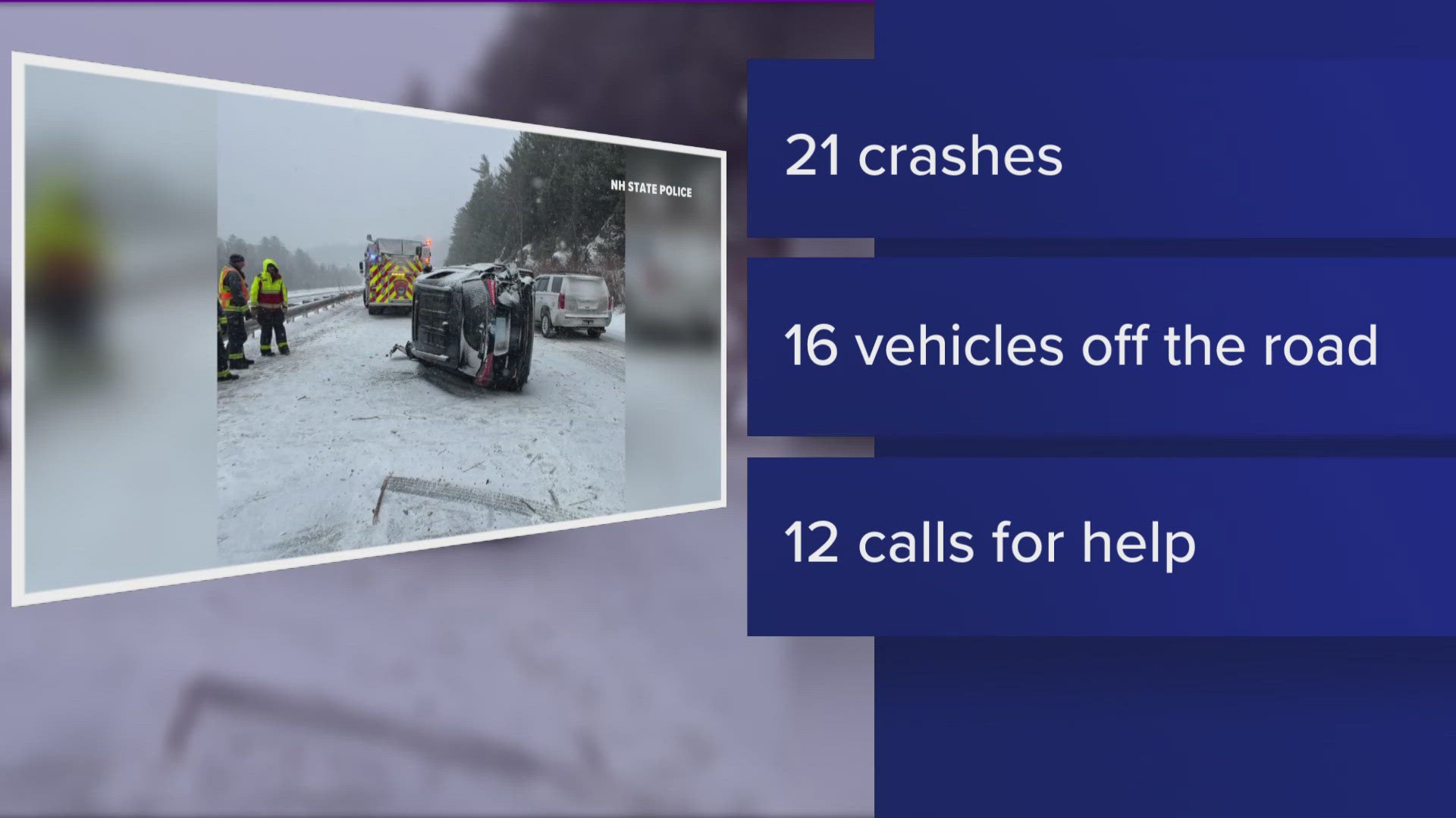 New Hampshire police respond to 21 car crashes so far, state police says