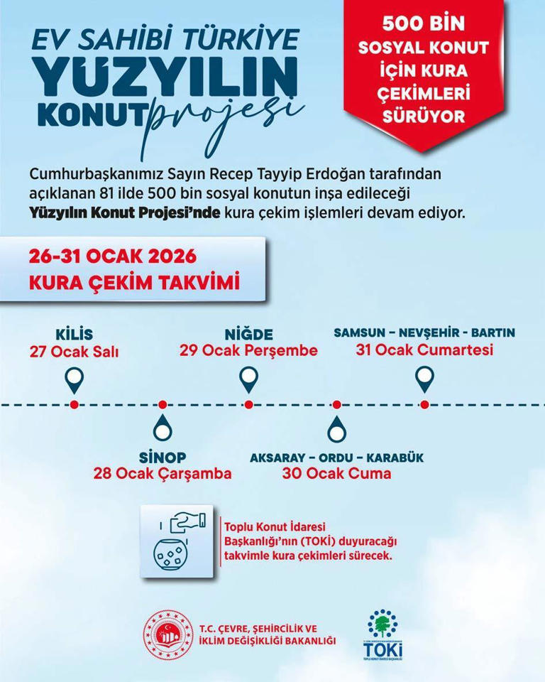 121 bin 265 konutun hak sahibi belli oldu