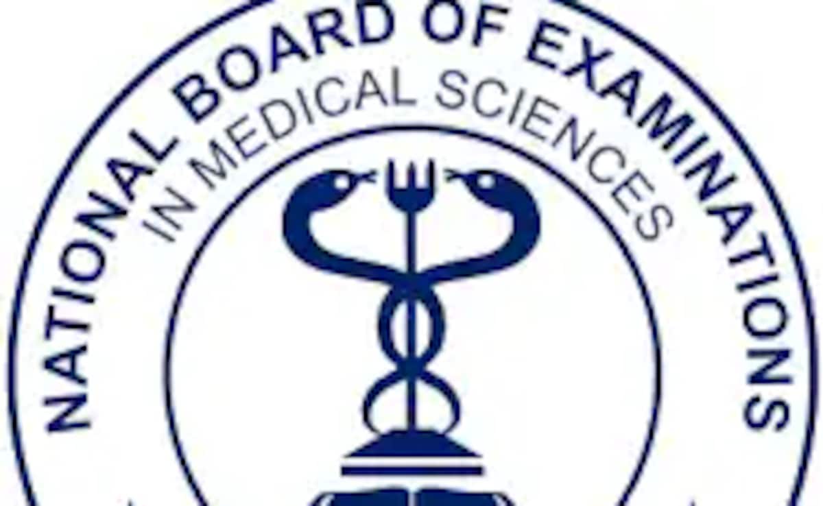 NBEMS to announce Foreign Medical Graduate Exam result for January 2026 ...