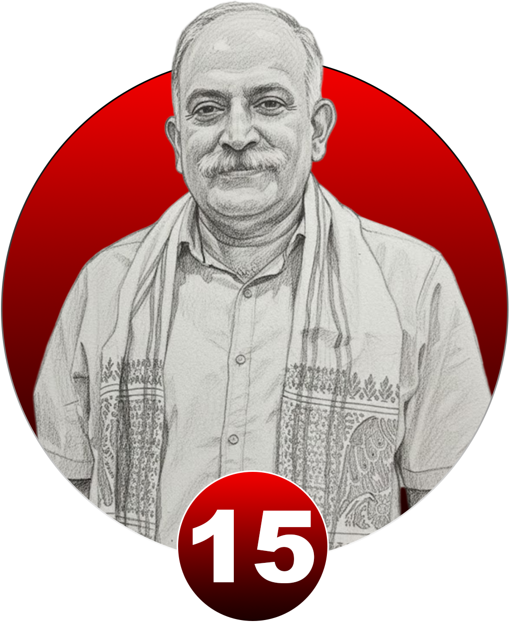 Assam's Power Order: The 20 Most Powerful and Influential People of the ...