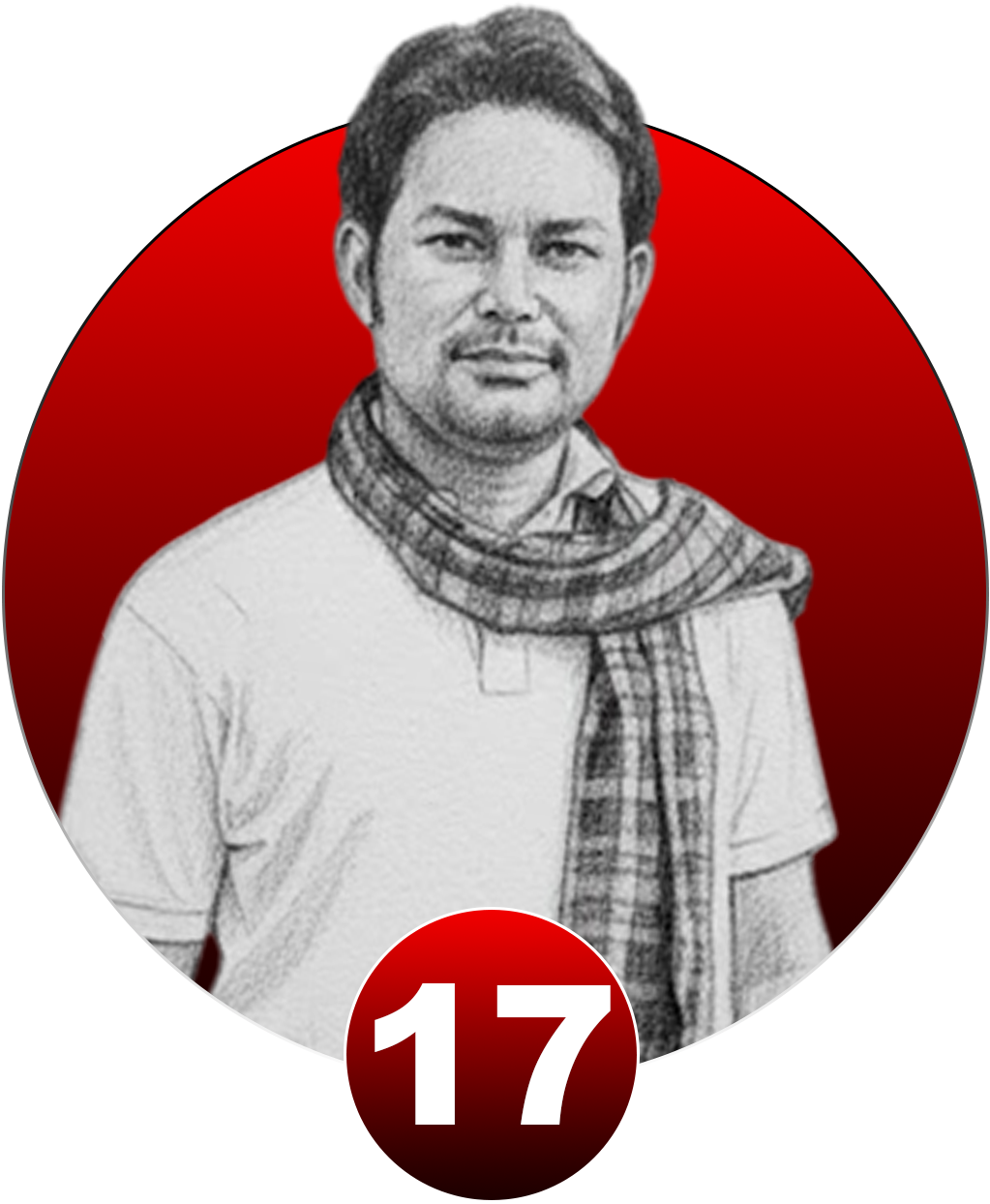 Assam's Power Order: The 20 Most Powerful and Influential People of the ...