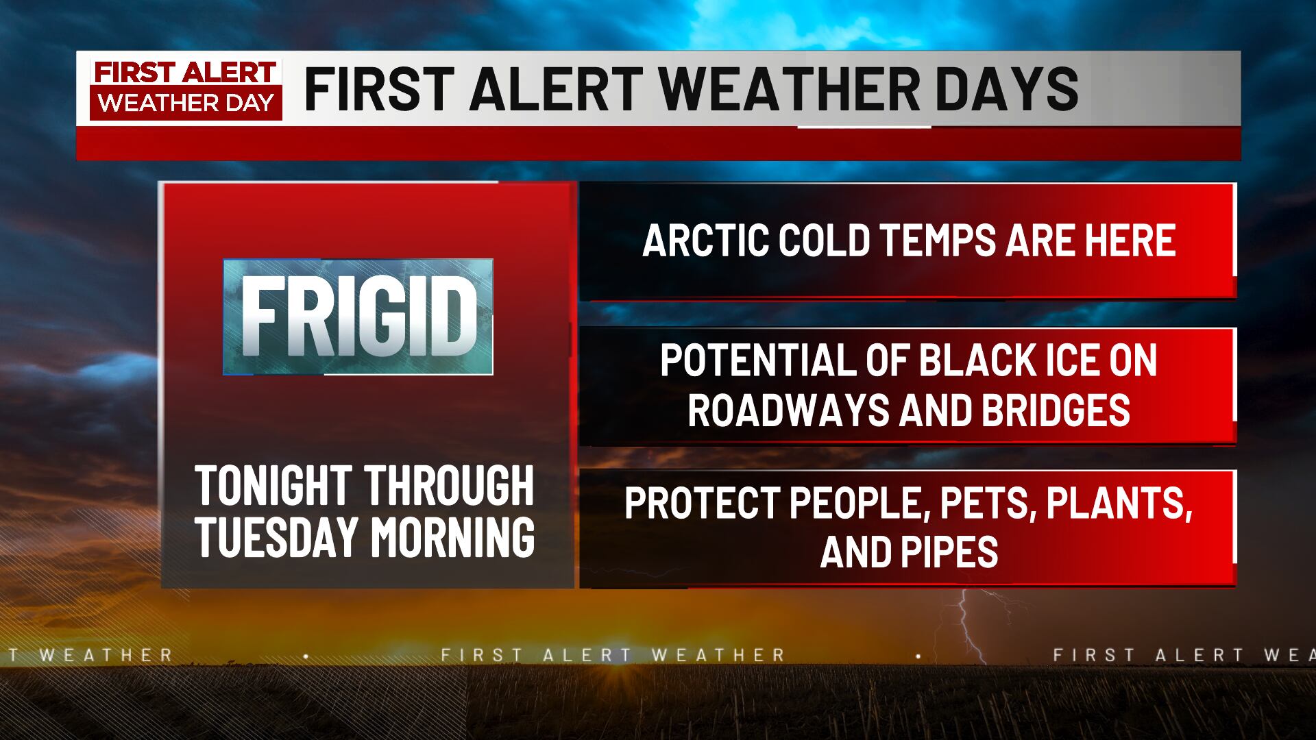 Cold and ice: First Alert Weather Day continues for Jan 26-27