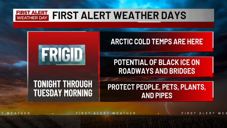 Cold and ice: First Alert Weather Day continues for Jan 26-27
