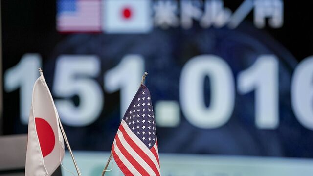 Dollar under pressure amid yen intervention risk