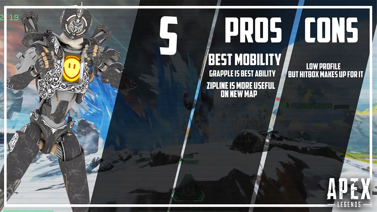 Most powerful legends in Apex season 3 meta breakdown