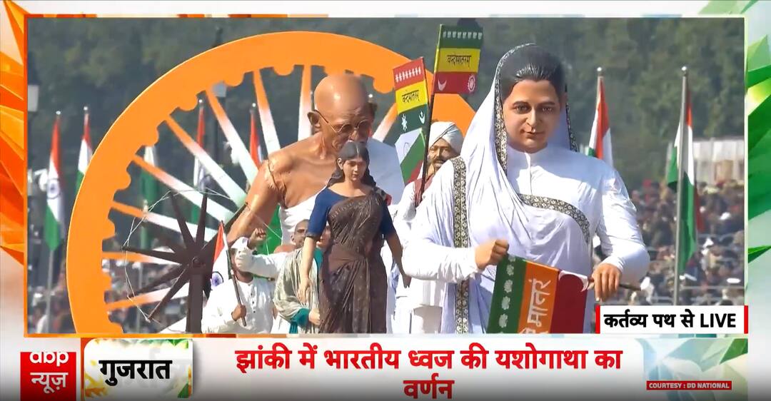 Republic Day 2026: Gujarat tableau highlights swadeshi, self-reliance ...