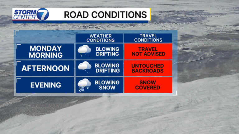 Extreme, dangerous cold temperatures to grip the Miami Valley for most ...