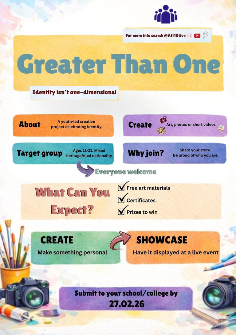 Luton Youth Voice: Get involved with celebrating people with multiple ...