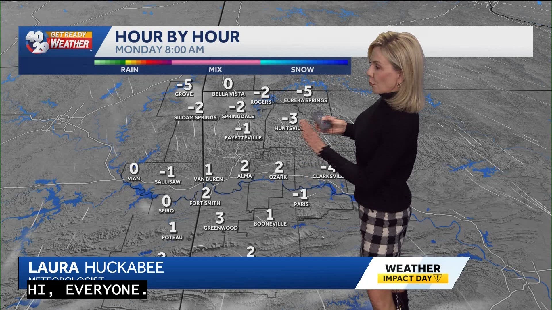 Bright skies with very cold temps