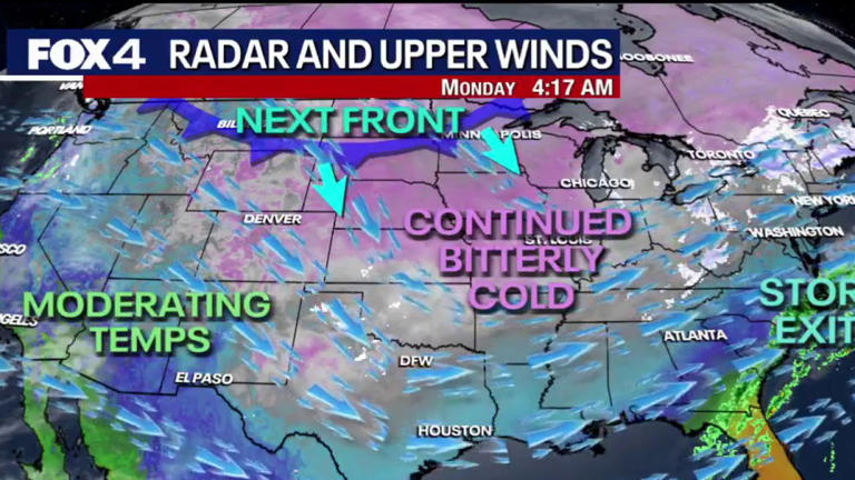 Dallas weather: When will the temperature get above freezing?