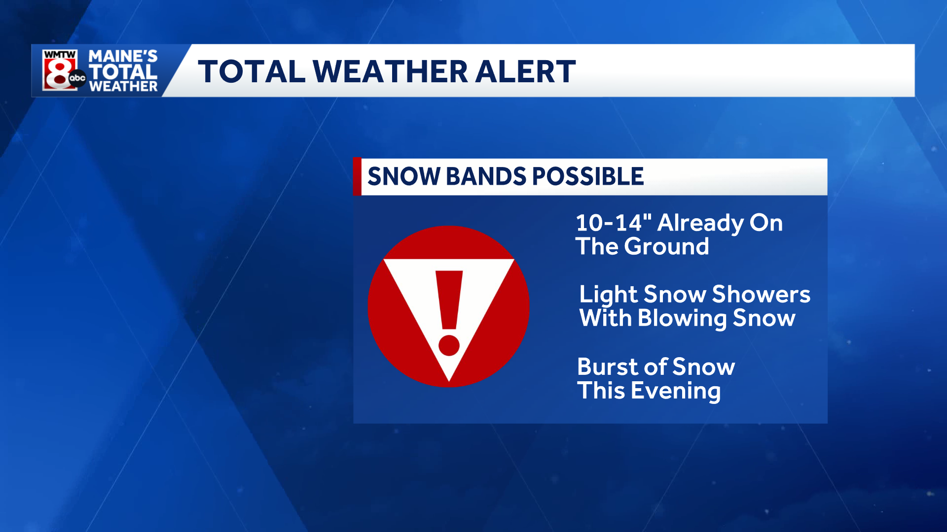 Total weather alert as snow continues today