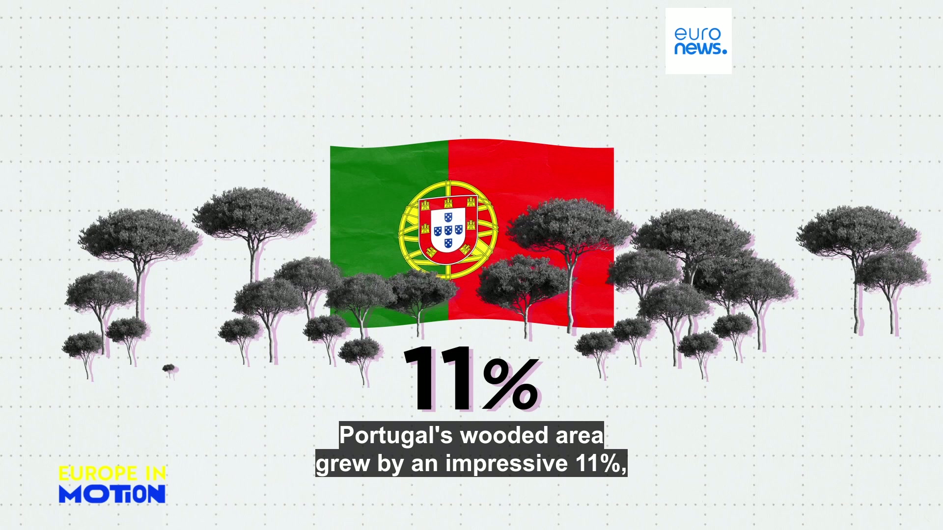 Europe's forests: Where are they growing fastest?