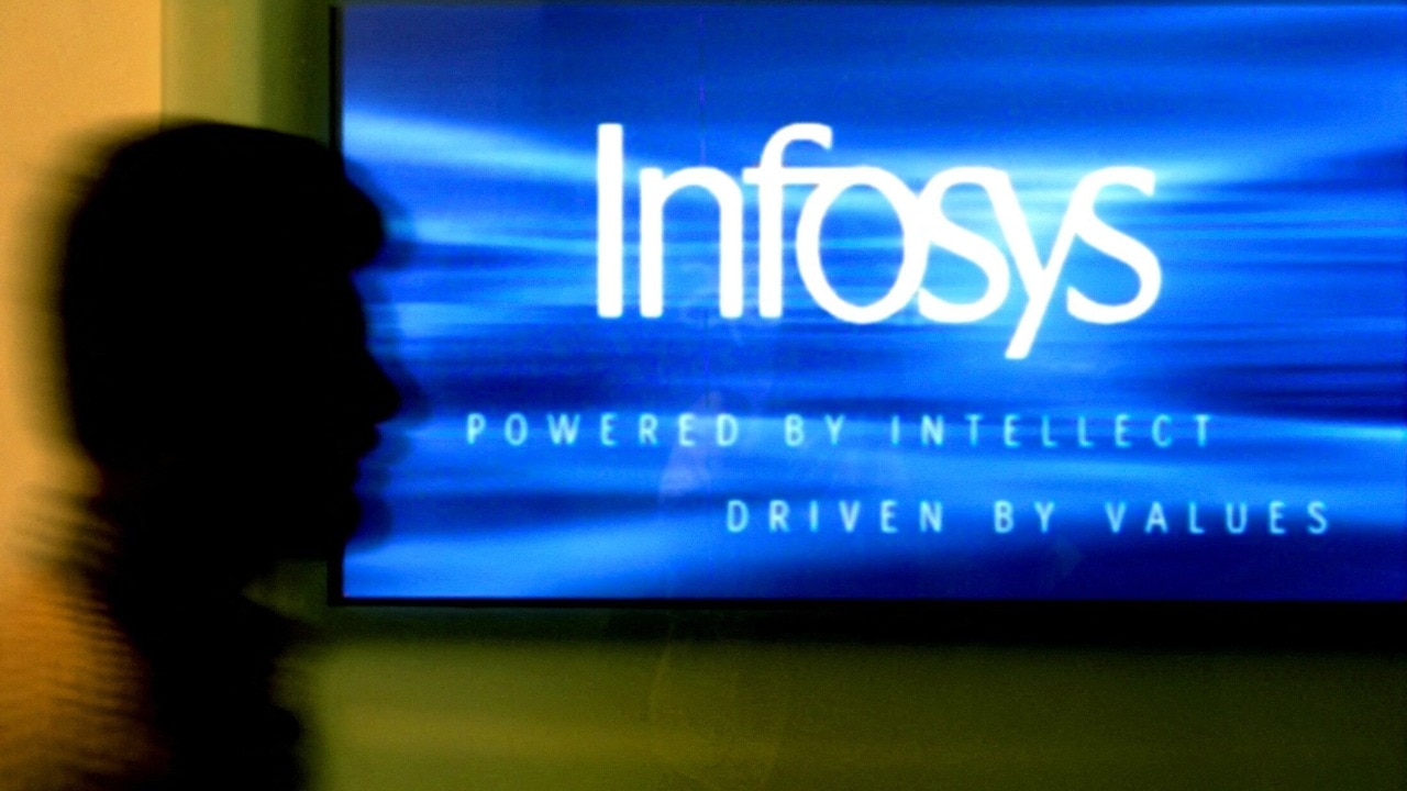 After 70-hr work call from Narayana Murthy, Infosys tracks how much ...