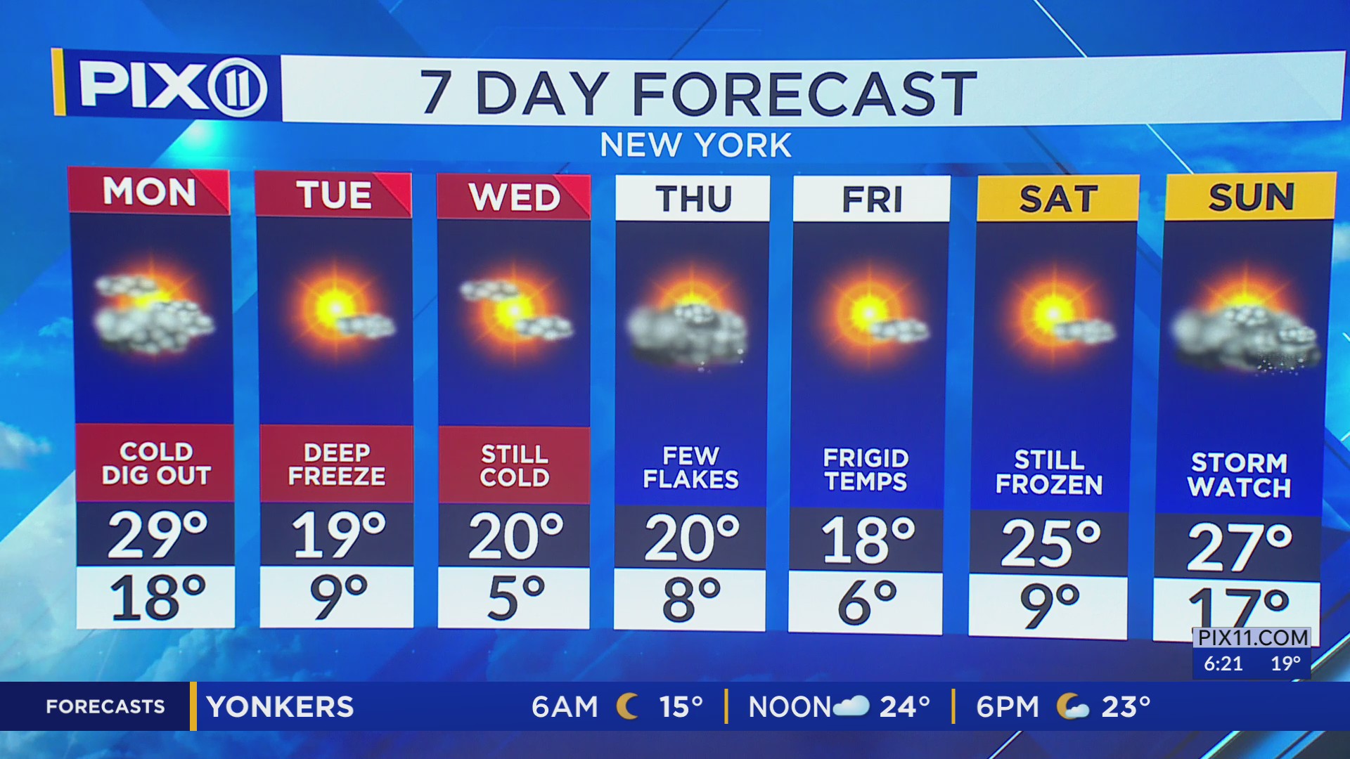 Cold weather advisory in NY, NJ after snowstorm