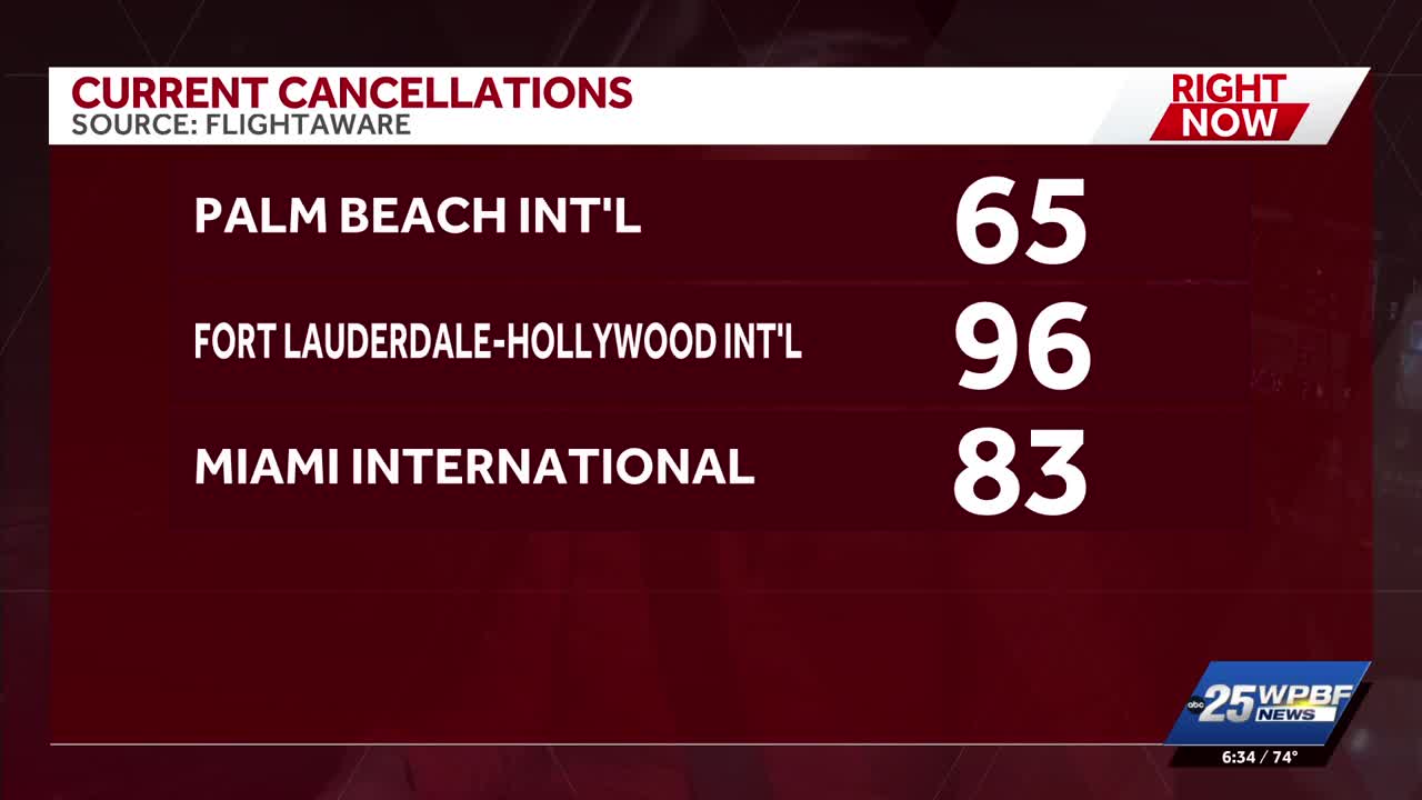 Monday morning Palm Beach International impacts