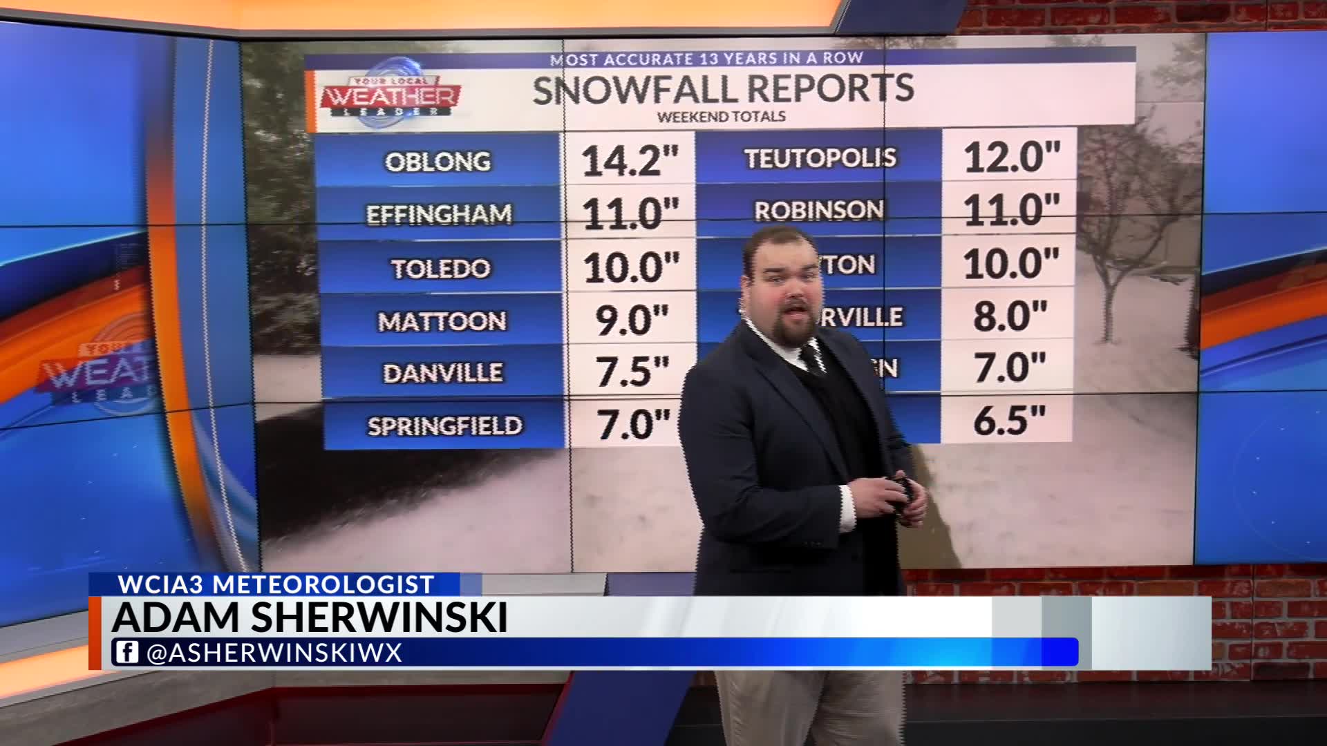 Adam: "We get a break from the snow chances, but not the brutal cold"