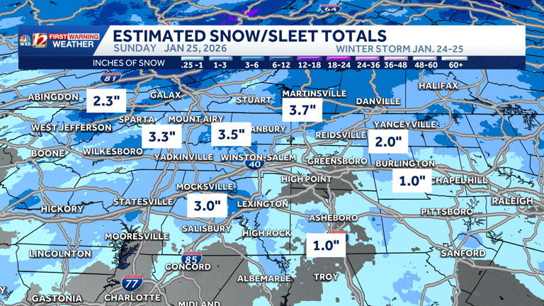 Frigid mornings with lingering icy travel | Will it snow this weekend ...