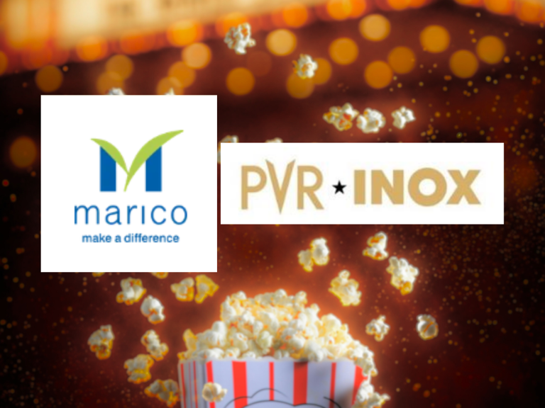 PVR INOX sells snacking brand 4700BC to Marico for Rs 226.8 crore