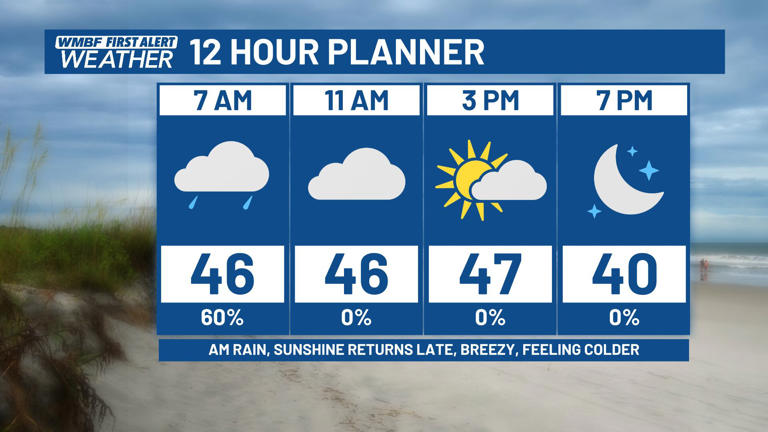 First alert weather day: A couple slick spots inland, bitter cold air ...
