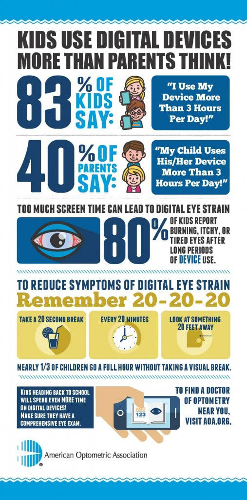 Back to school eye exam for kids