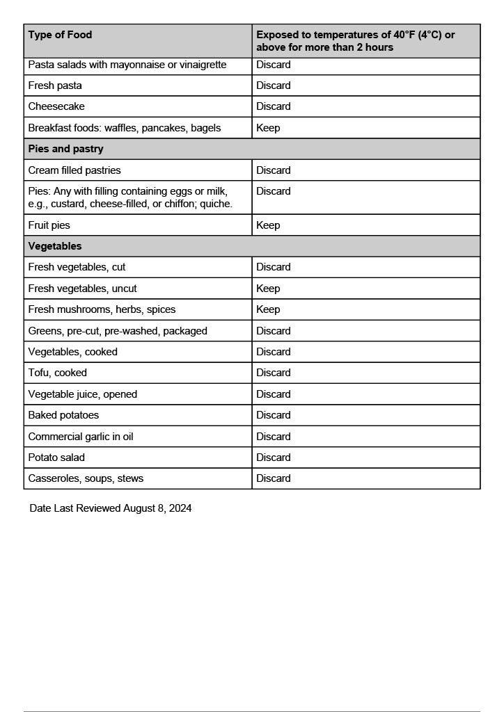 Avoid food borne illness during winter storm. Power outage tips to know