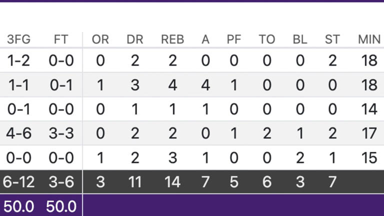 Live updates for Boston College men's basketball's game at No. 22 Clemson