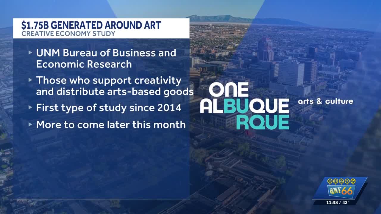 Art in Albuquerque generated $1.75B economic impact in 2025