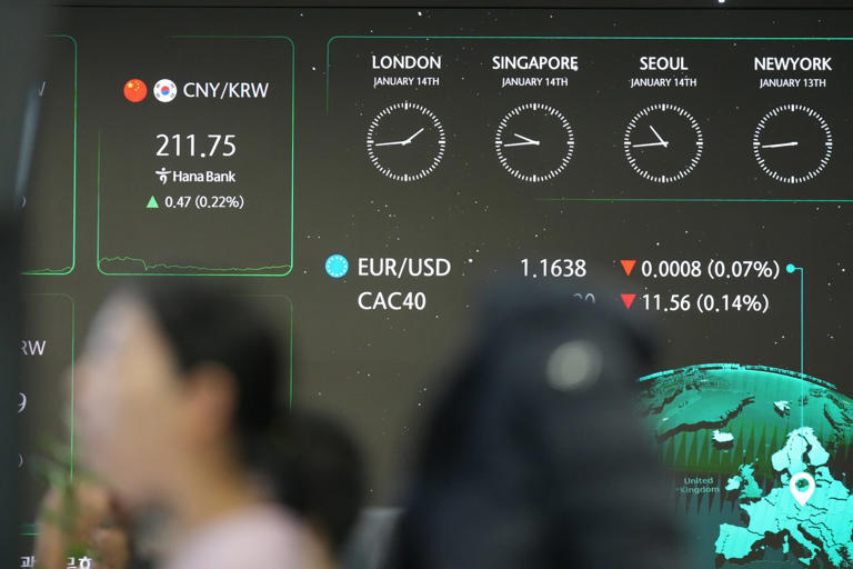 Asian benchmarks mostly rise after Wall Street pulls back and global ...