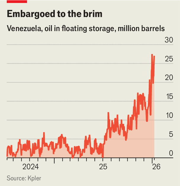 Donald Trump’s Venezuela oil deal is already up and running