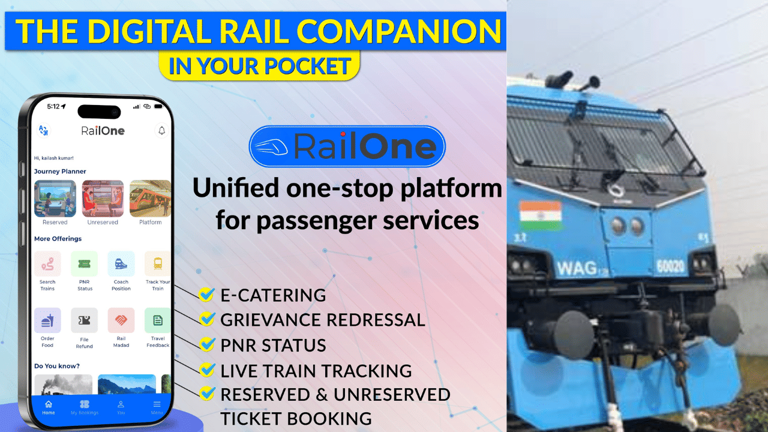 RailOne app: Get 3% discount on unreserved tickets; R-Wallet cashback ...