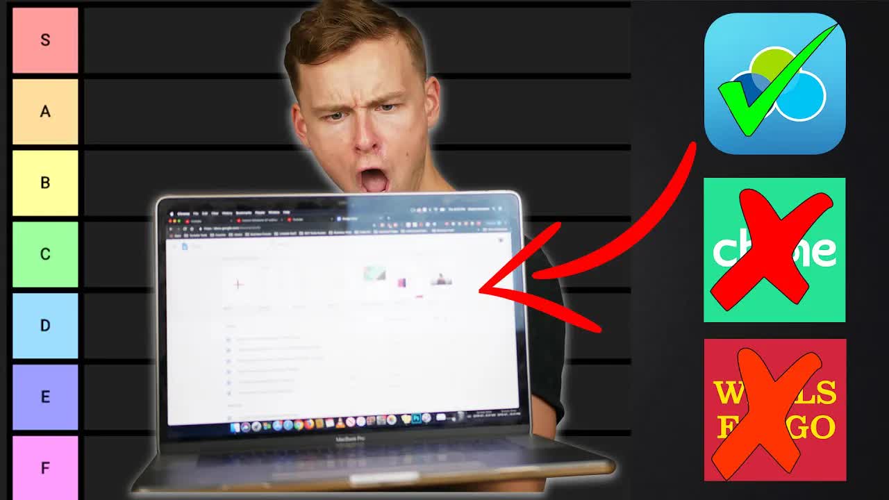 Online bank account tier list (the best online bank accounts ranked)