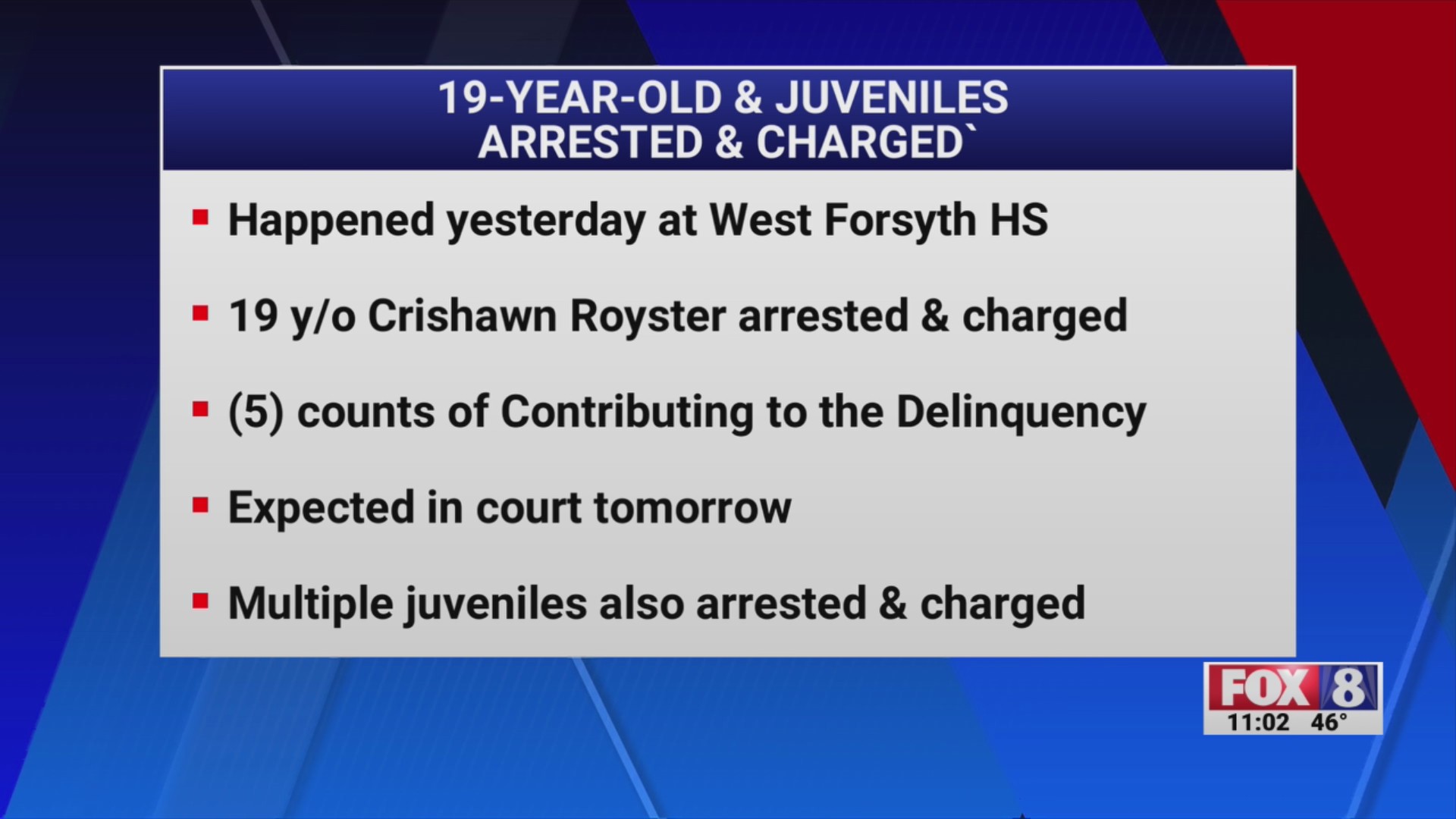 Multiple juveniles charged after student found with loaded gun in ...