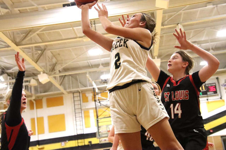 Tough loss: Creek falls by two points in overtime