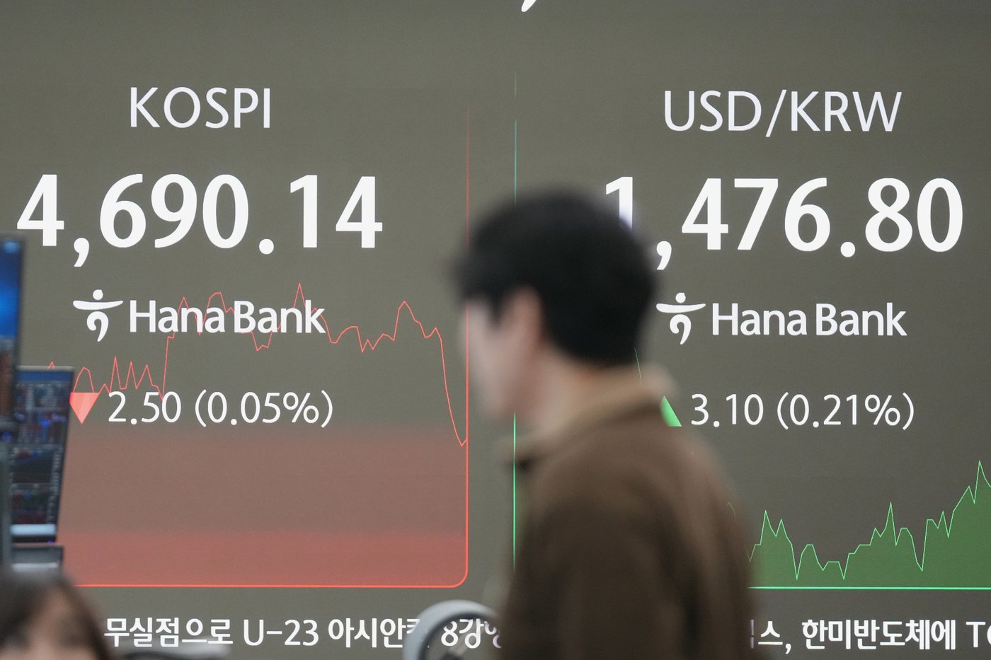 Asian benchmarks mostly rise after Wall Street pulls back and global ...