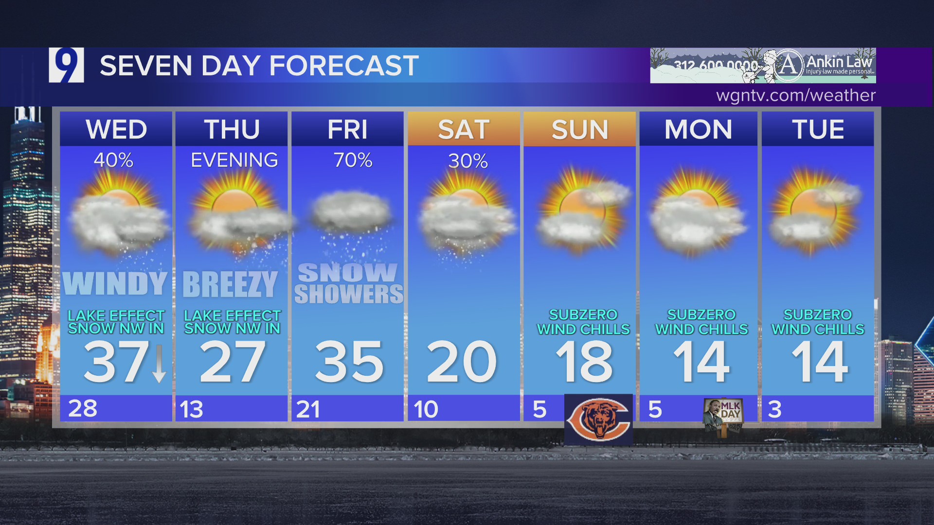 Demetrius Ivory's full 10PM Chicagoland forecast - Jan. 13, 2026