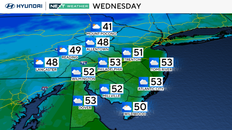 Rain brings in an Arctic blast Wednesday in Philadelphia region. Here's ...