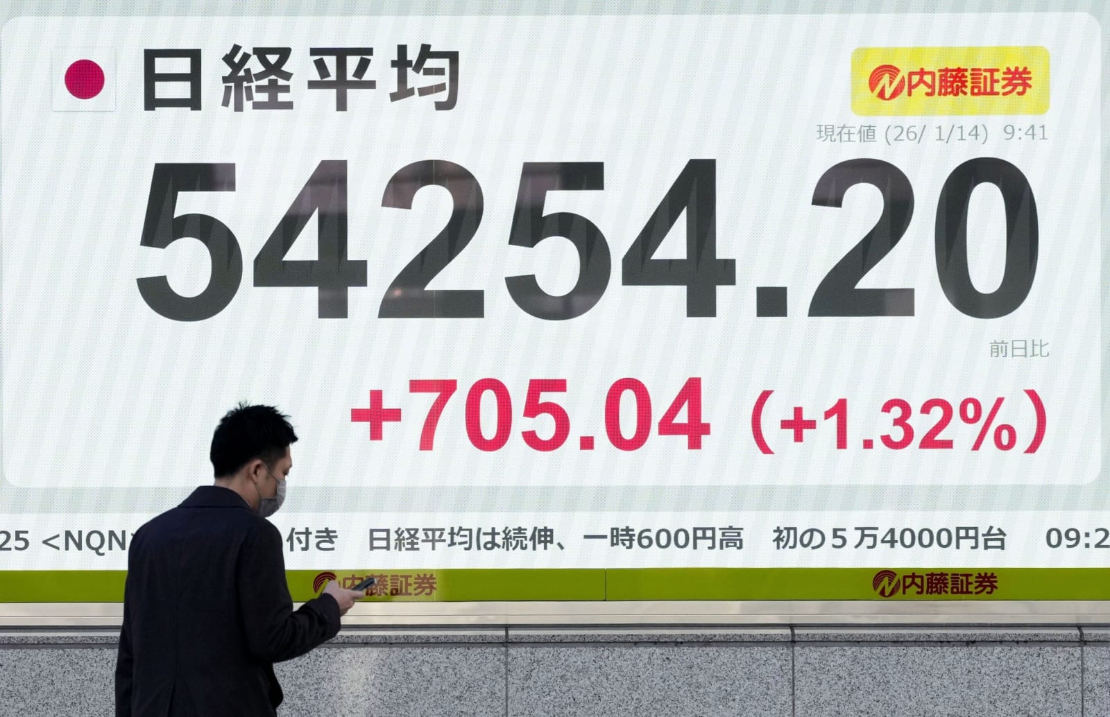 Nikkei ends above 54,000 for 1st time on aggressive fiscal policy optimism