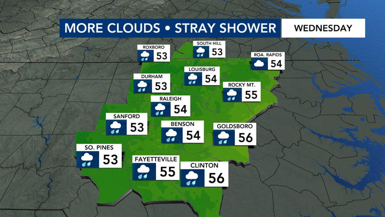 Scattered rain moves in before a shot of cold air brings chance for ...
