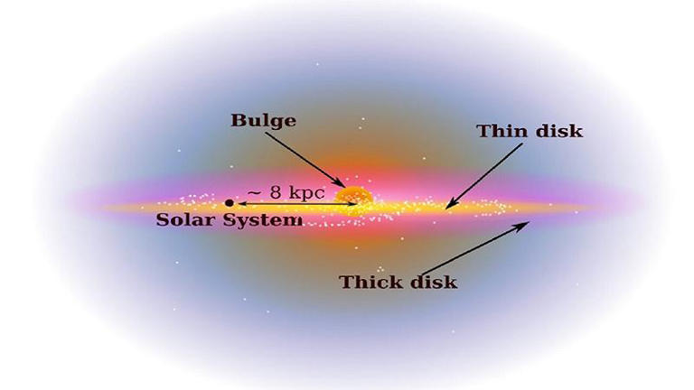 Neutrini dalla Via Lattea: ecco cosa mostra la prima mappa completa del ...