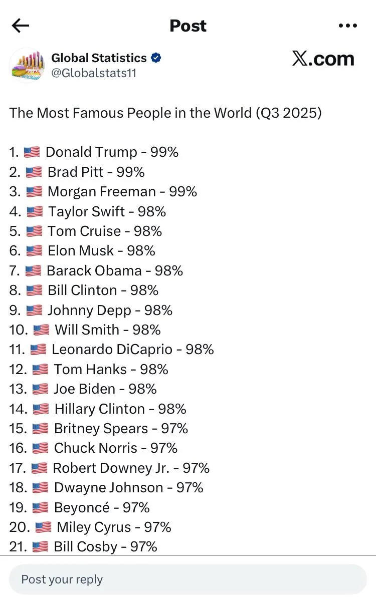 58 dumb, dumb, dumb Americans who forgot other countries existed