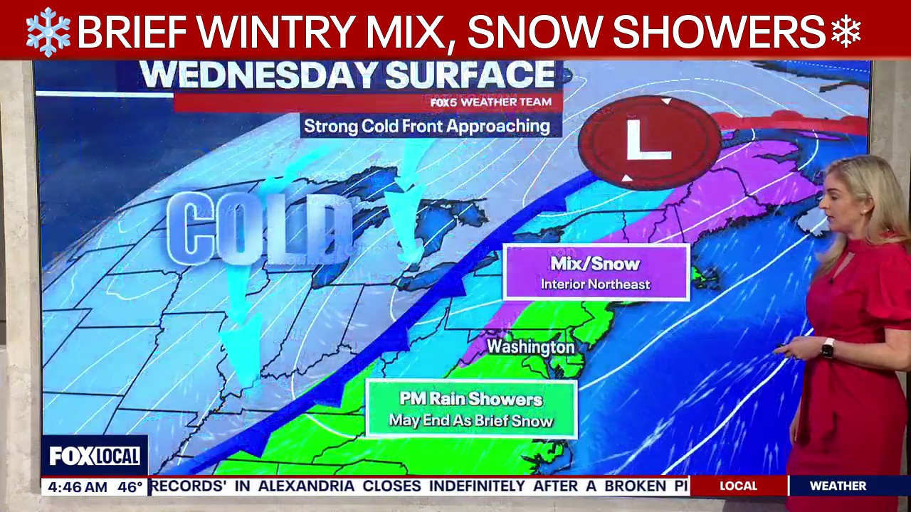 DC weather: Brief wintry mix, snow showers early Thursday morning