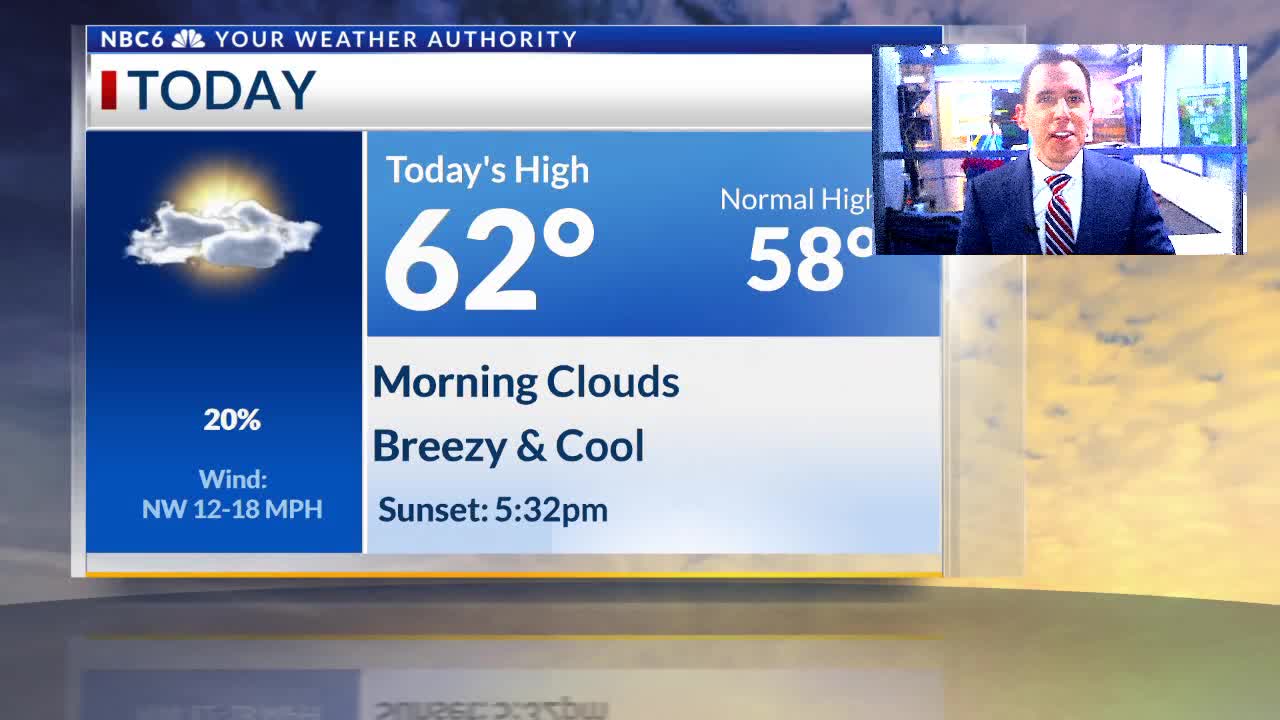 Cold front brings breezy Wednesday, turning very cold tonight