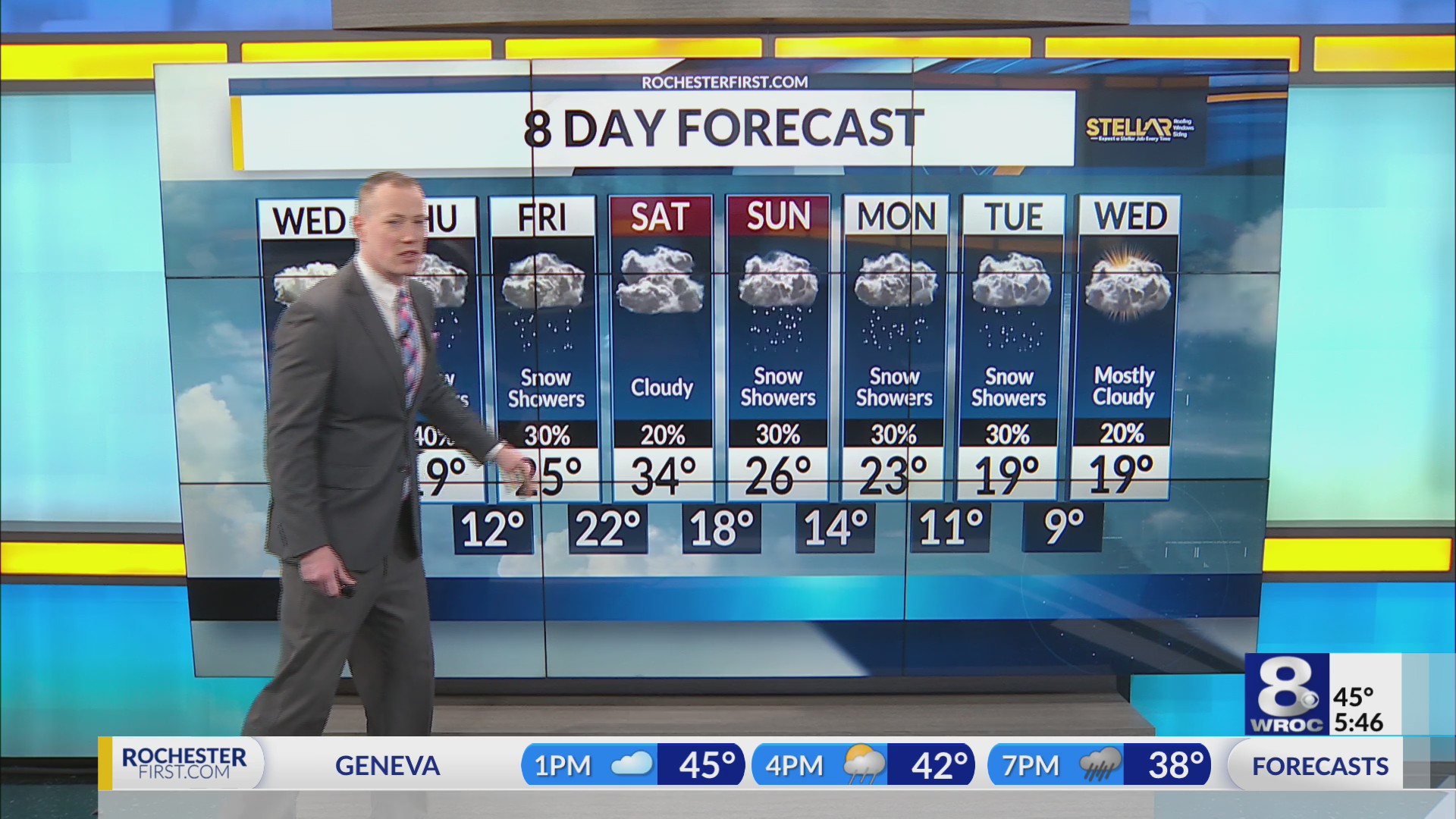 Your News 8 Wednesday morning forecast update